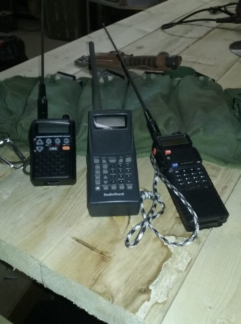 Radio Direction Finding 101 | American Partisan