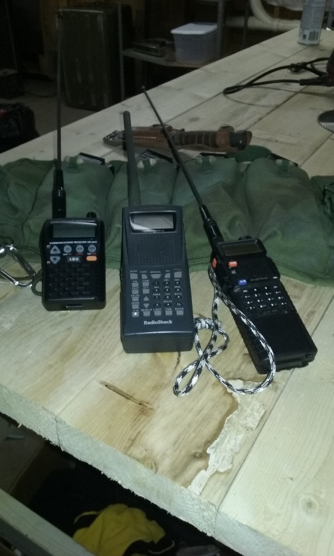 Radio Direction Finding 101 | American Partisan