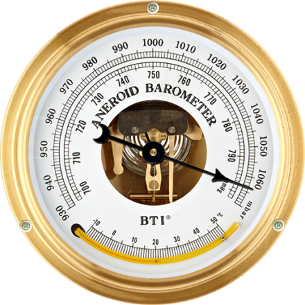 Basic Weather 101: Weather Instruments | American Partisan