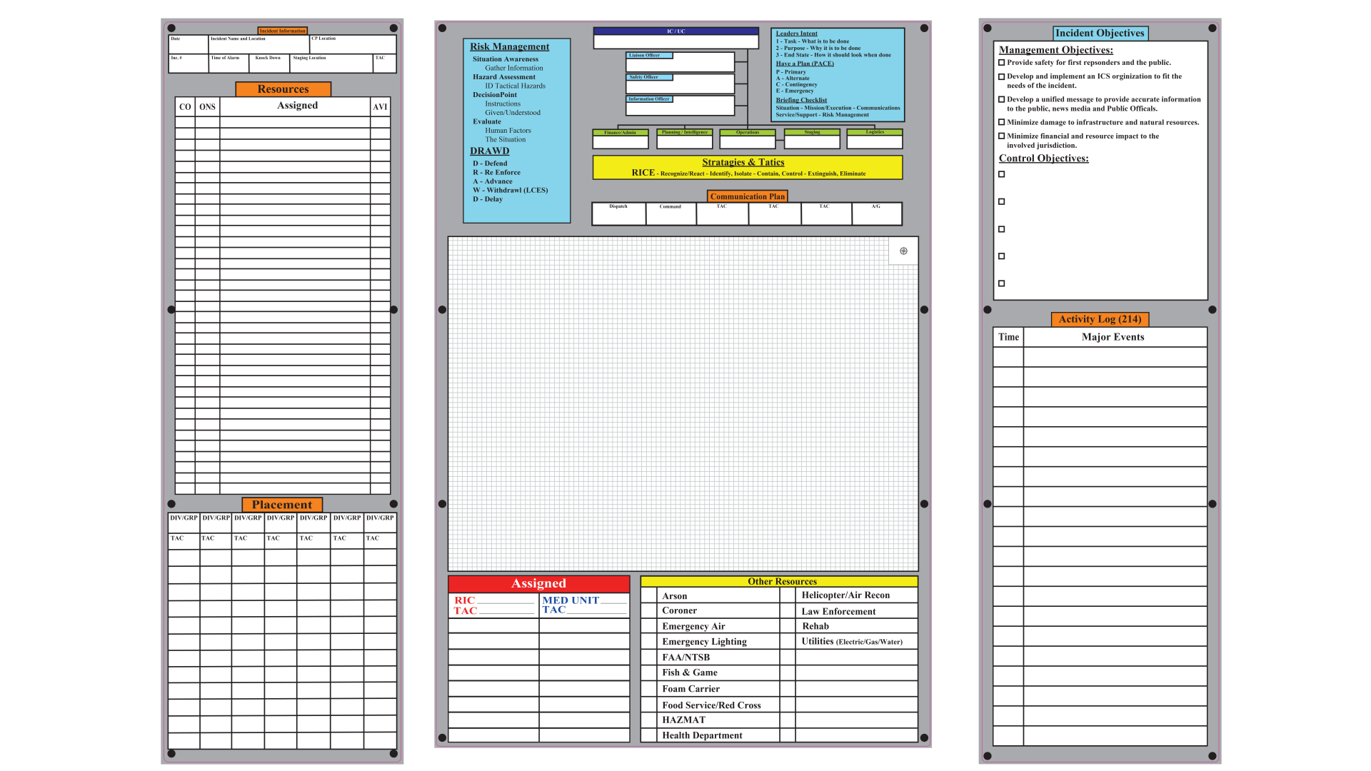 Tactical Operations Center, Part 4 by Black 3 | American Partisan