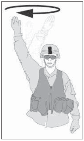 Tactical to Practical – 5 Hand Signals Everyone Should Know, by Jessie ...