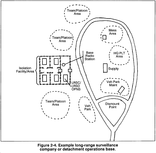 Radio Recon Group: Digital Report Format Downloads - American Partisan